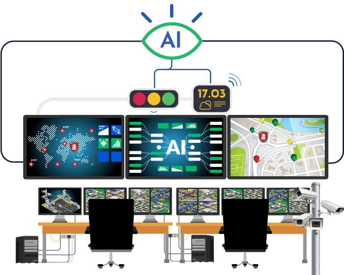 AI-Powered Surveillance, Real-Time Alerts, and Smart Incident Detection